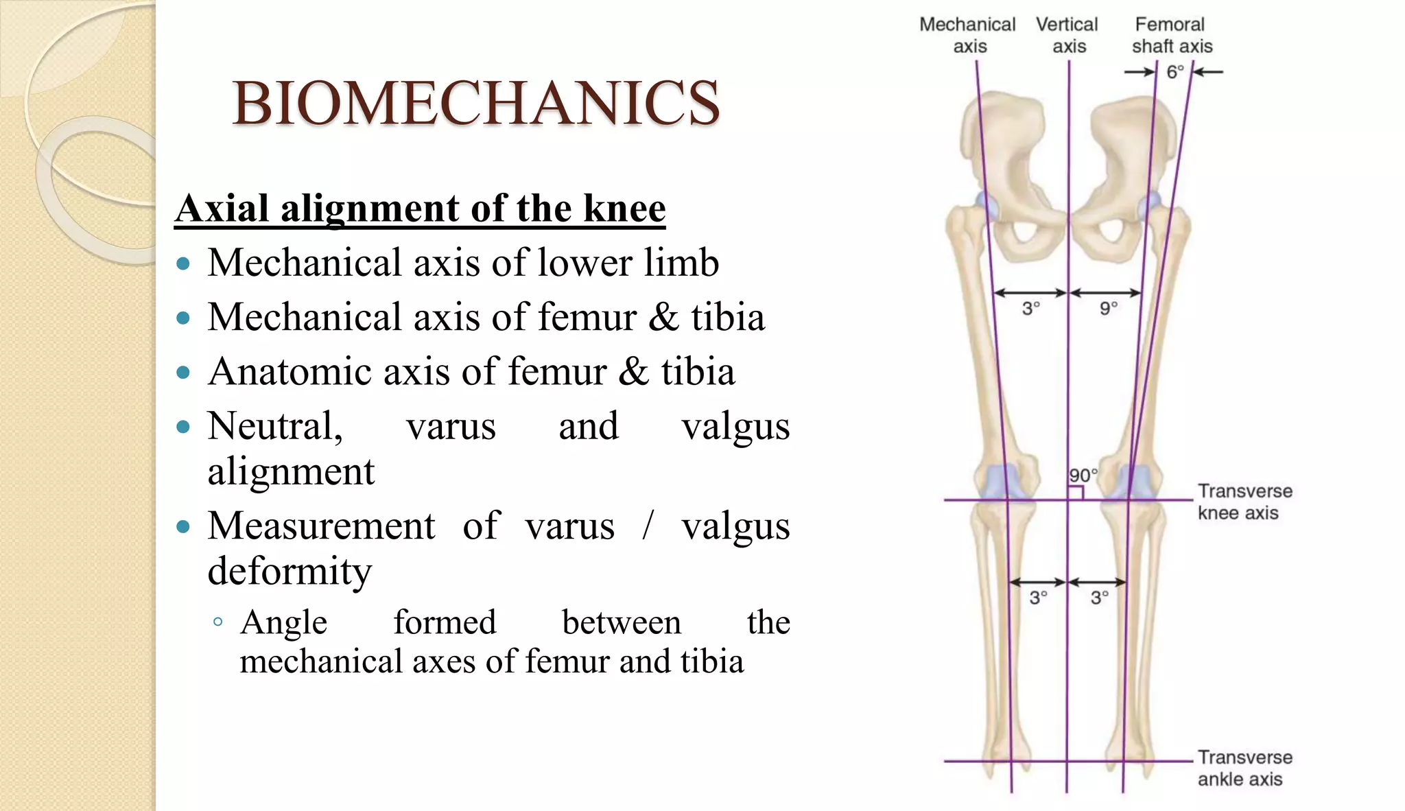 Total knee replacement - Dr. Sachin M | PPTX