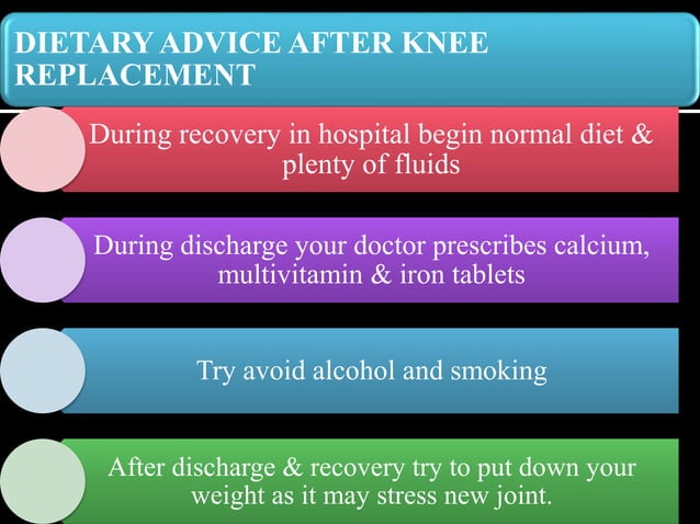 Total knee replacement patient education | PPTX