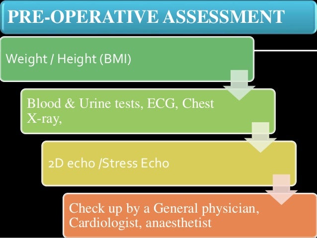 Total knee replacement patient education