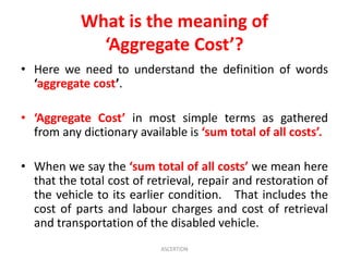 Total loss claims | PPTX