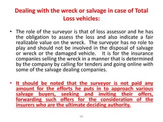 Total loss claims | PPTX