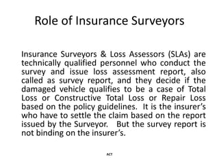 Total loss claims | PPTX