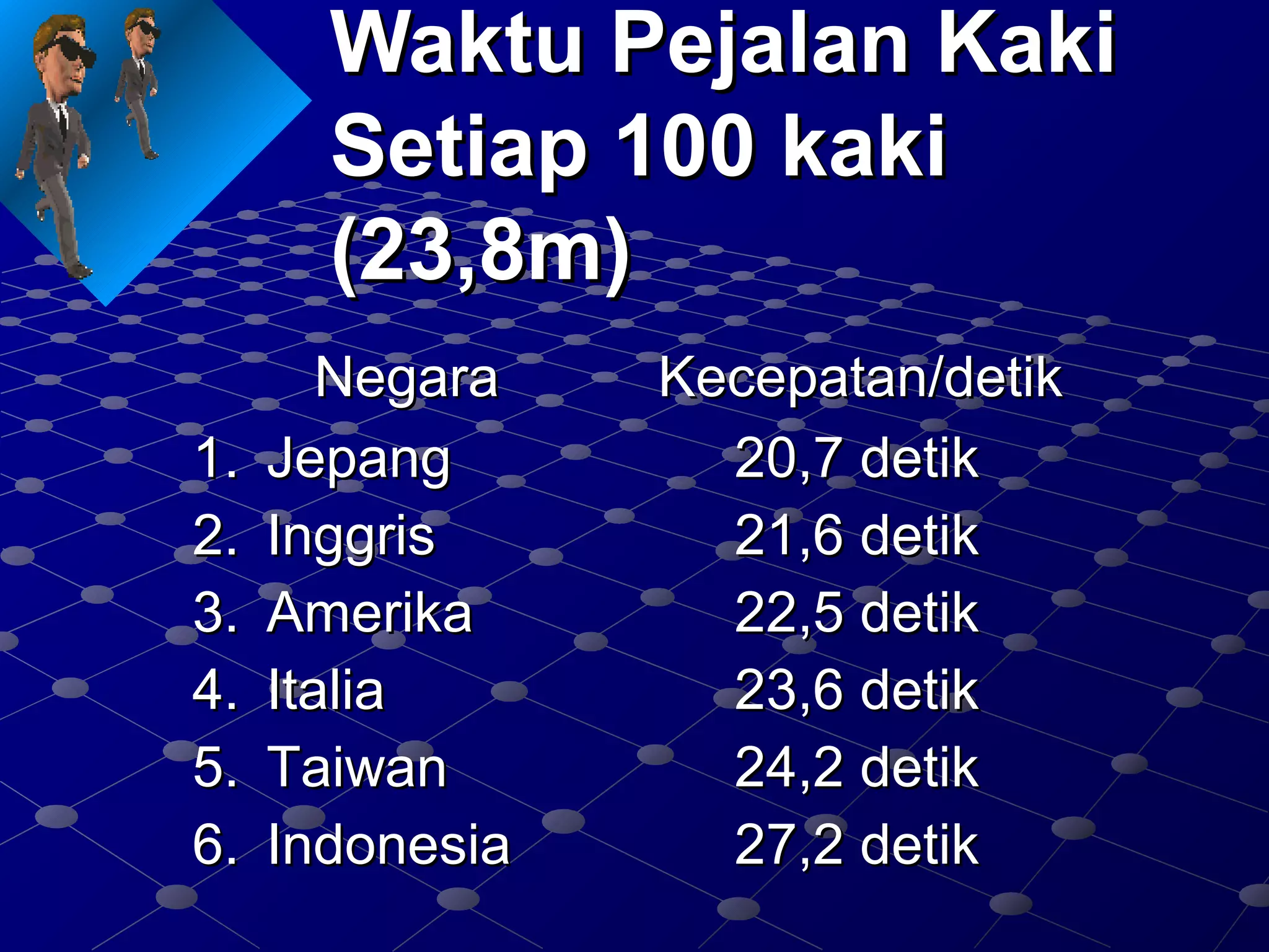 Total motivation | PPT