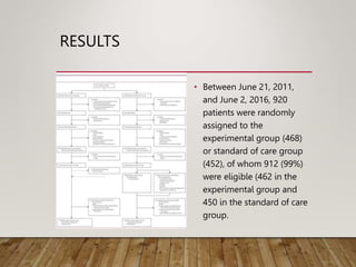 total neoadjuvant therapy rectal cancer.ppt