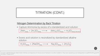 Total Nitrogen Determination - Traditional and Modern Methods | PPTX
