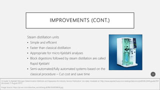Total Nitrogen Determination - Traditional and Modern Methods | PPTX