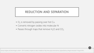 Total Nitrogen Determination - Traditional and Modern Methods | PPTX