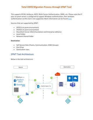 Total ODFB Migration Process through SPMT Tool | PDF