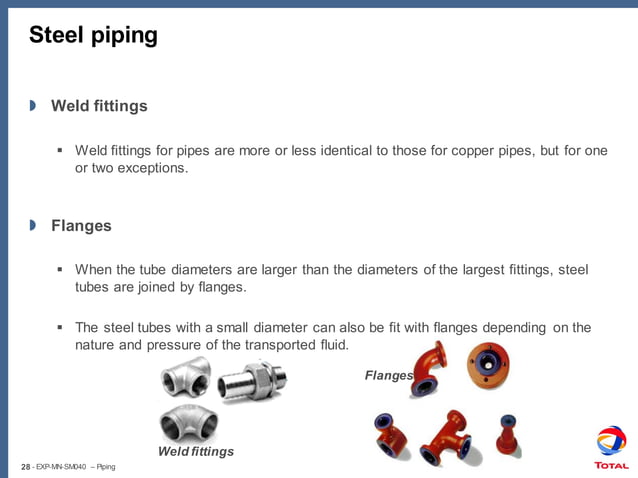 Total_of_mechanical_piping_1706831318.pdf