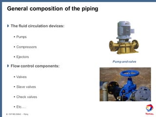 Total_of_mechanical_piping_1706831318.pdf