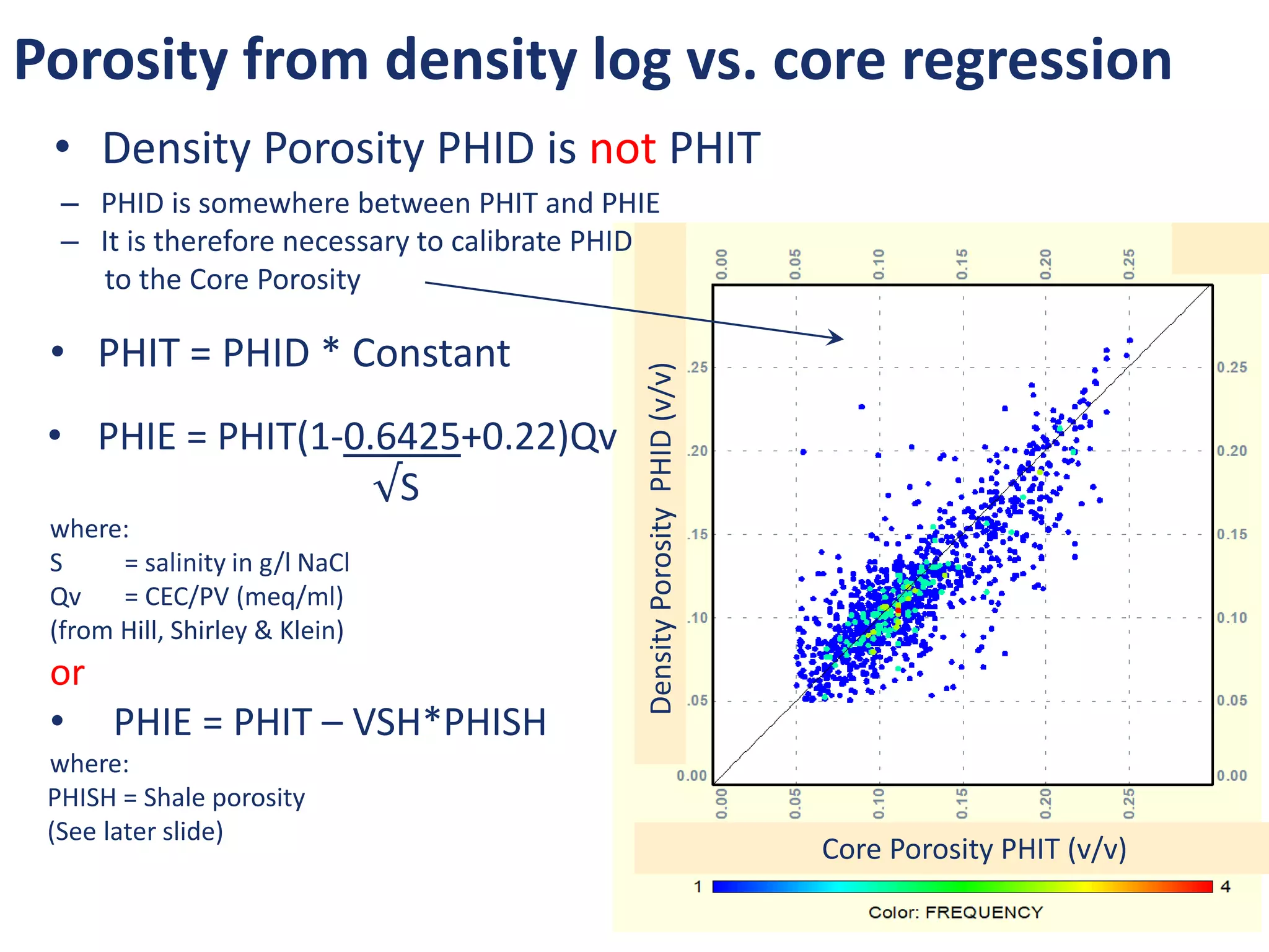 Total or effective porosity | PPTX