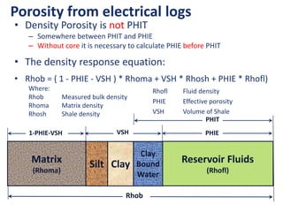 Total or effective porosity | PPTX