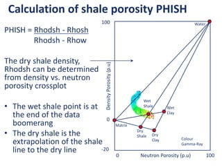 Total or effective porosity | PPTX