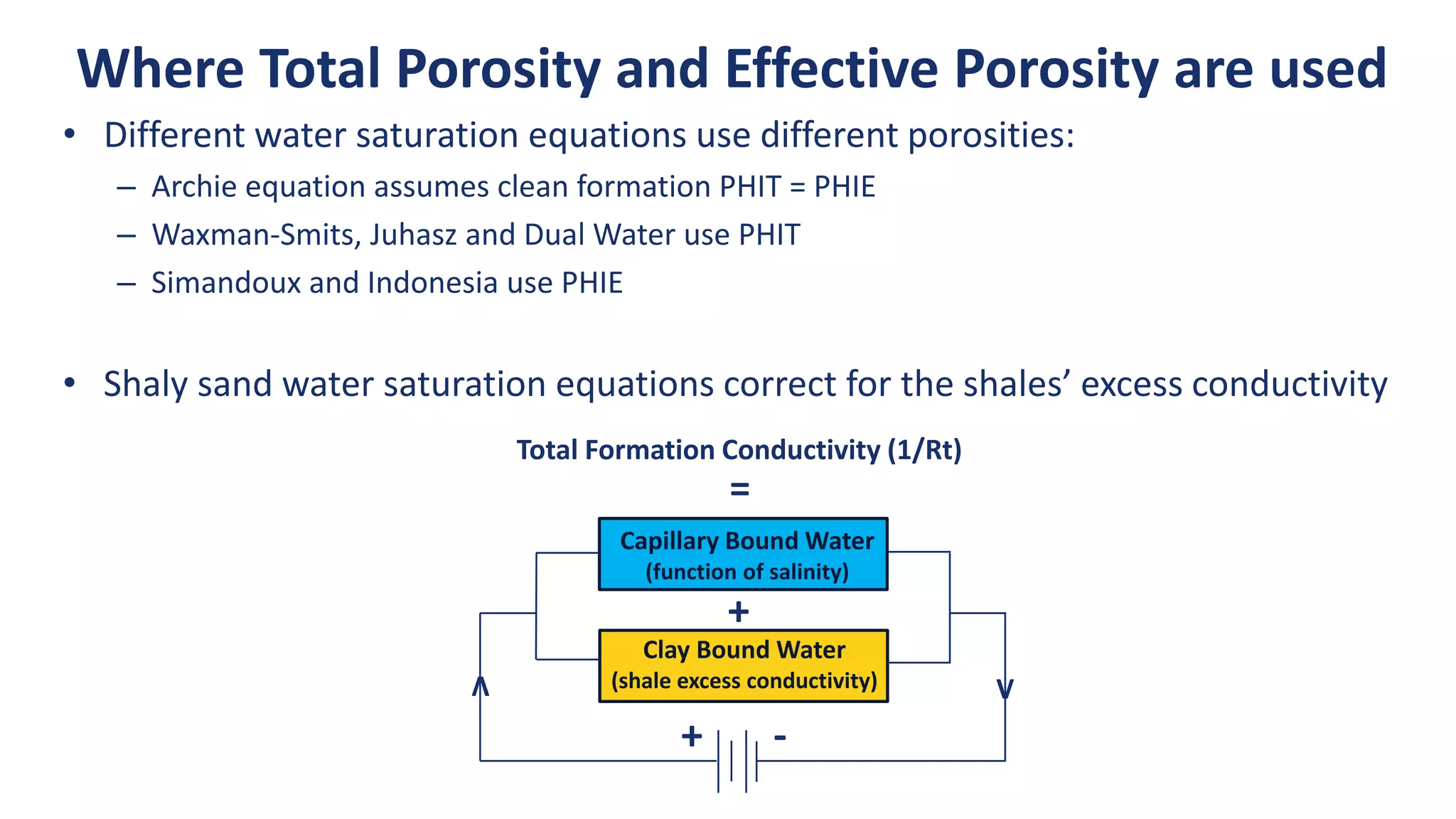 Should Petrophysics Calculate Total or Effective porosity | PPTX