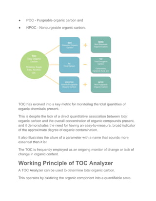 Total Organic Carbon (TOC): An Overview | PDF
