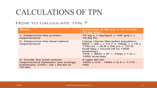 Total parenteral nutrition | PPTX