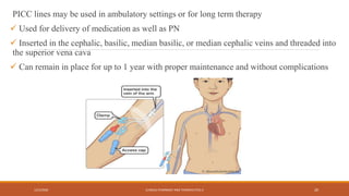 Total parenteral nutrition | PPTX