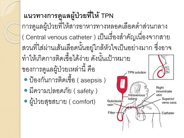 Total parenteral nutrition | PDF