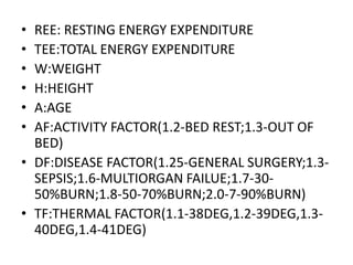 Total parenteral nutrition | PPTX