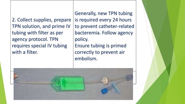 Total parenteral nutrition | PPT