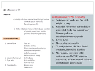 TOTAL PARENTERAL NUTRITION.pptx