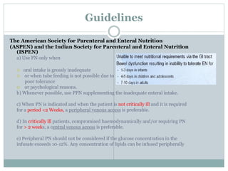 TOTAL PARENTERAL NUTRITION.pptx
