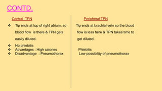 TOTAL PARENTERAL NUTRITION FROM BIOCHEMISTRY & ANAESTHESIA | PDF
