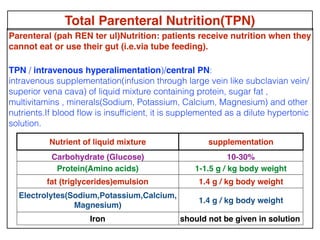 Total Parenteral Nutrition Formula