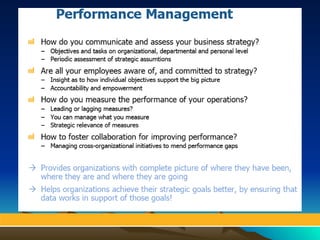 Total Performance Scorecard | PPT