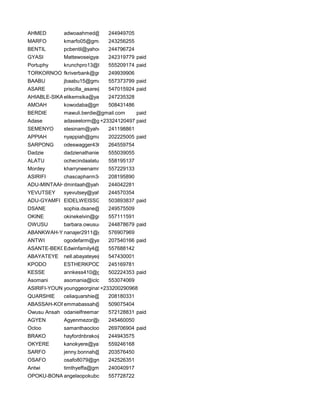 See the 2,456 pharmacies on the National E-Pharmacy Platform | PDF