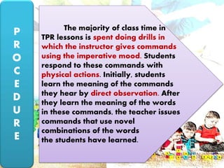 Total Physical Response | PPTX