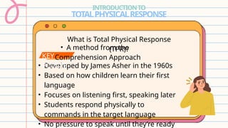 Comprehensive Guide to Total Physical Response (TPR) Language Teaching ...