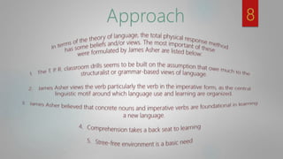 Total Physical Response (English Language Teaching) | PPTX