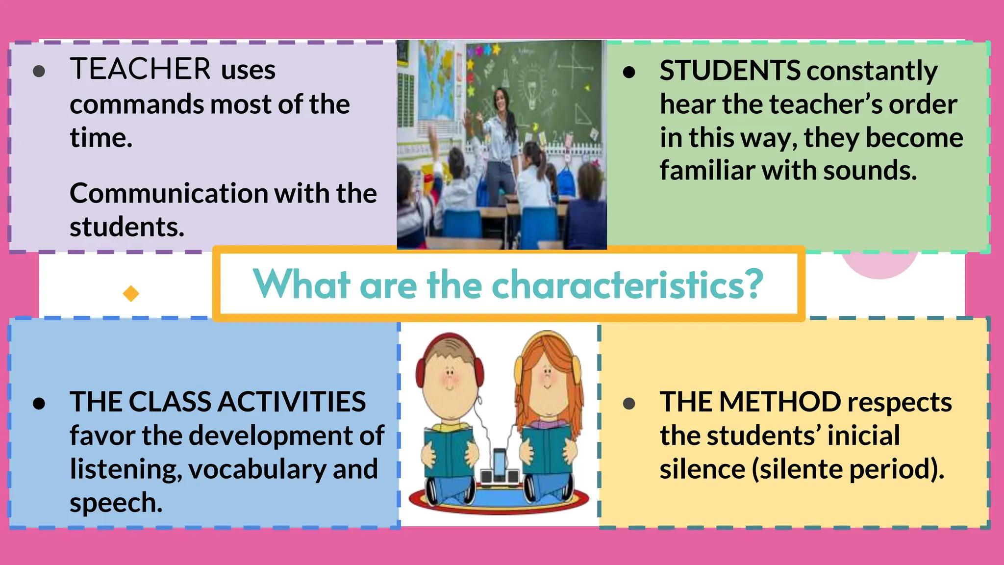 TOTAL PHYSICAL RESPONSE METHOD FOR TEACHING ENGLISH.pptx