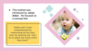 TOTAL PHYSICAL RESPONSE METHOD FOR TEACHING ENGLISH.pptx