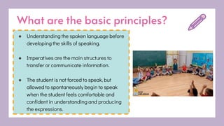 TOTAL PHYSICAL RESPONSE METHOD FOR TEACHING ENGLISH.pptx