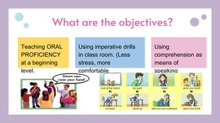 TOTAL PHYSICAL RESPONSE METHOD FOR TEACHING ENGLISH.pptx