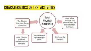 Total Physical Response (TPR) | PDF
