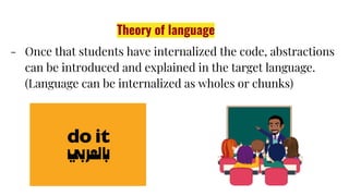 Total Physical Response (TPR) | PDF