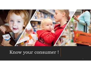 Agile Network India | Total product experience Vs Total Consumer ...