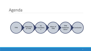 Total productive maintenance(TPM) | PPTX
