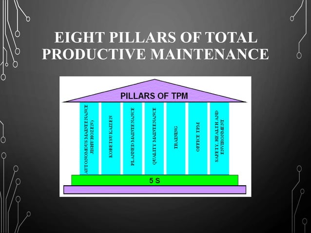Total productive maintenance | PPTX
