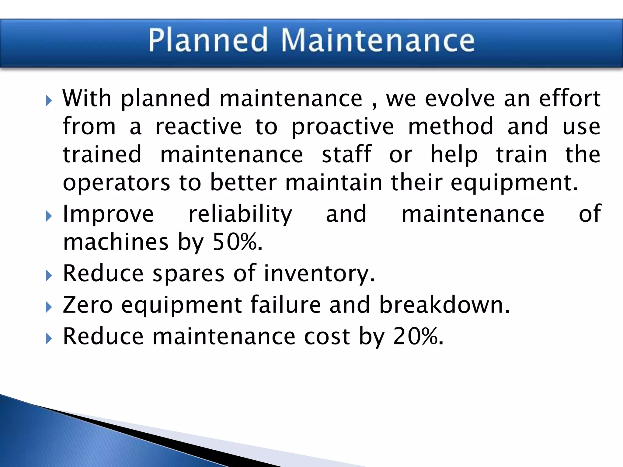TPM - Total Productive Maintenance | PPTX