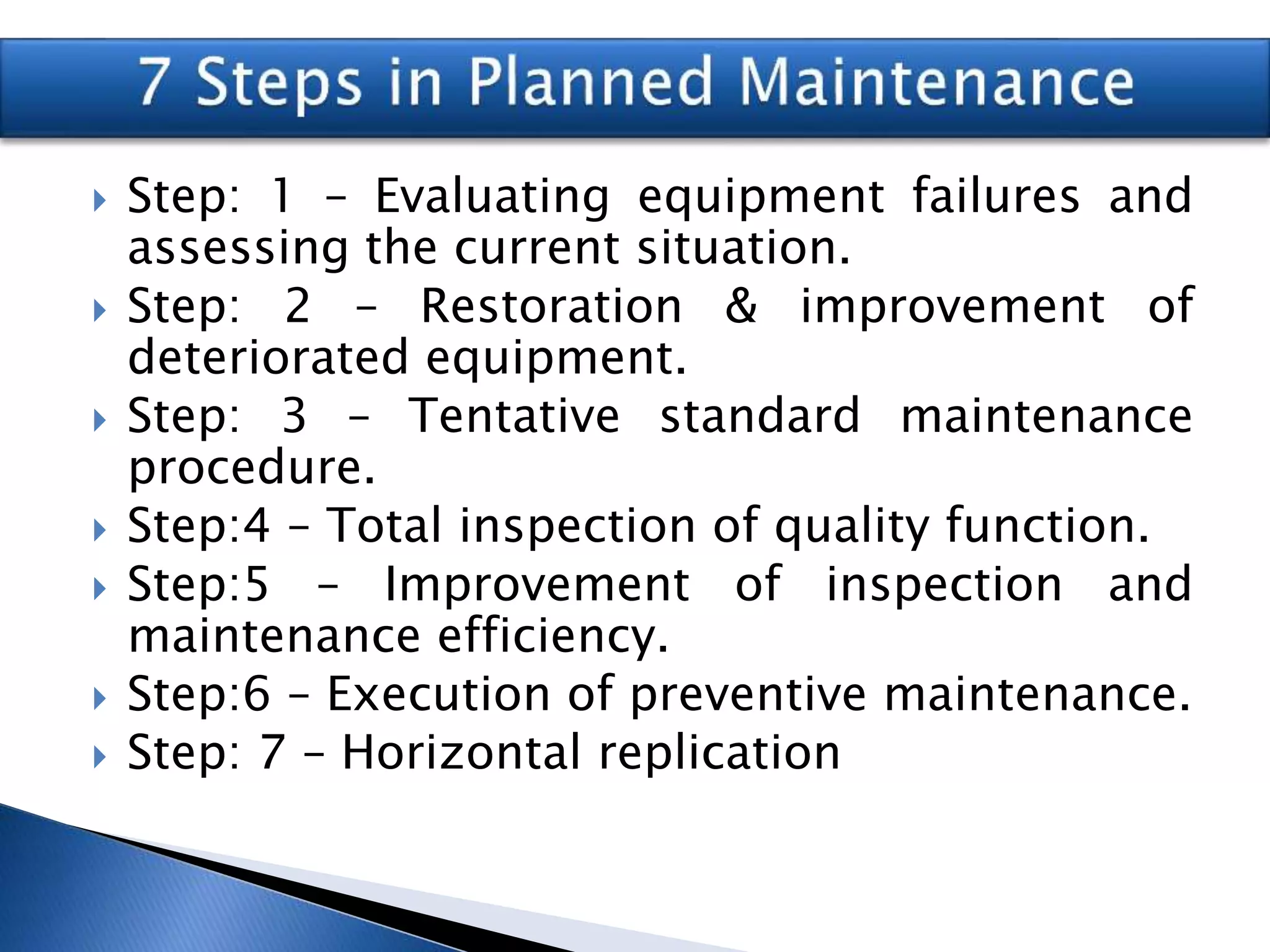 TPM - Total Productive Maintenance | PPTX