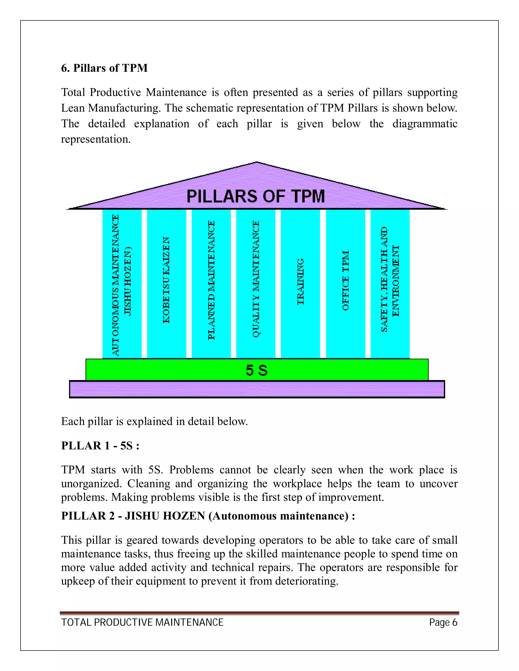 Total productive maintenance (Total Quality Management) | PDF
