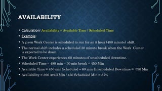 Total Productive Maintenance_Magbatoc.pptx