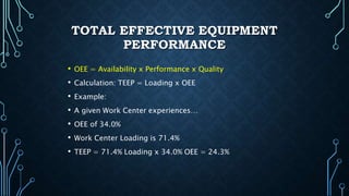 Total Productive Maintenance_Magbatoc.pptx