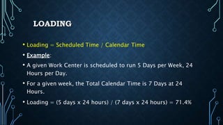 Total Productive Maintenance_Magbatoc.pptx