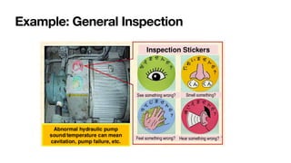 Total Productive Maintenance (TPM).pdf
