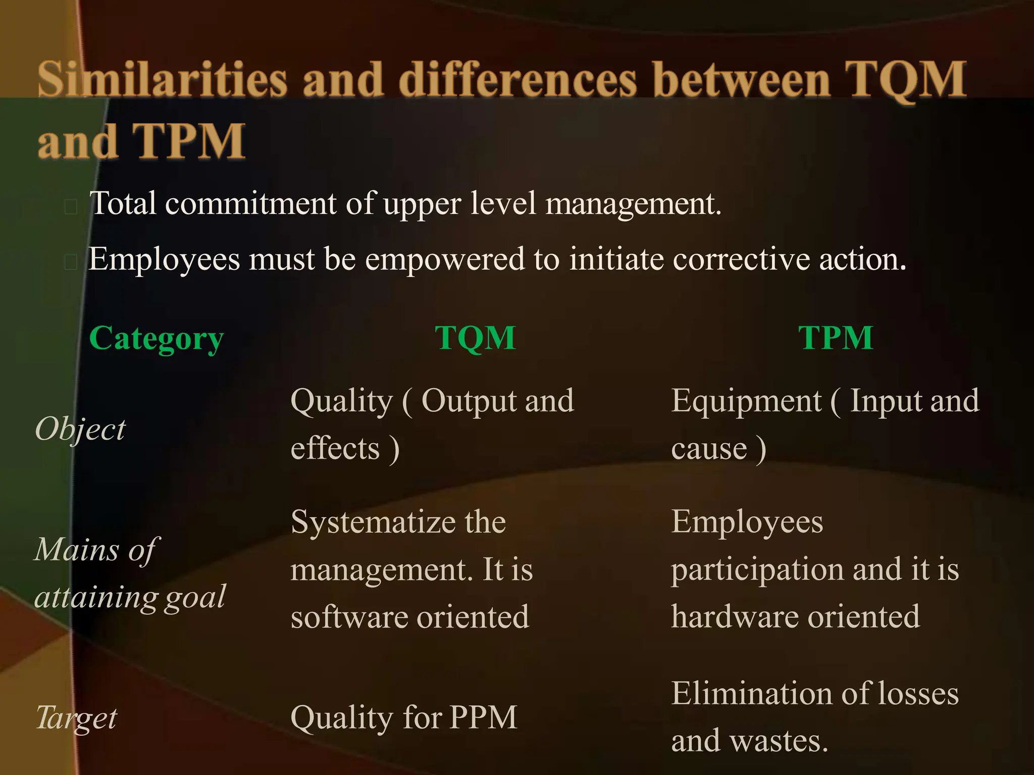 Total Productive Maintenance (TPM).pdf
